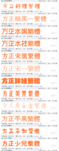手机方正楷体字体ttf图标
