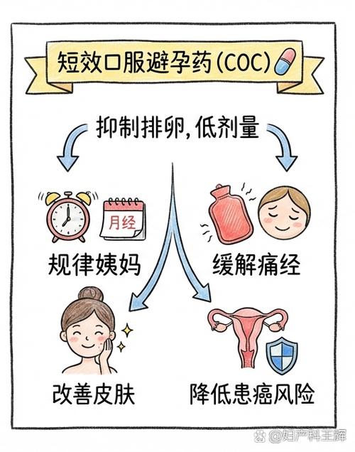 coc是什么时候出的图标
