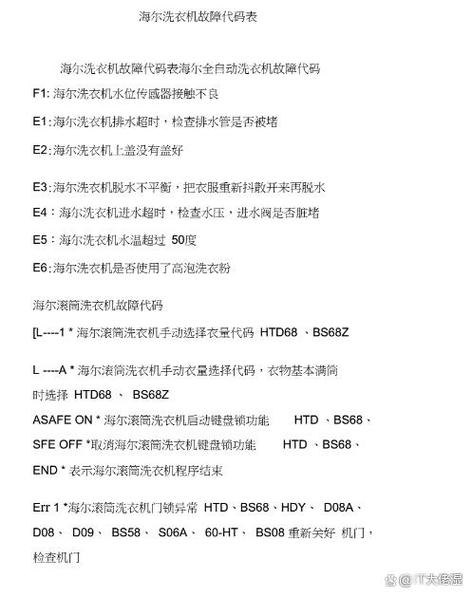海尔洗衣机fr故障解决方法图标