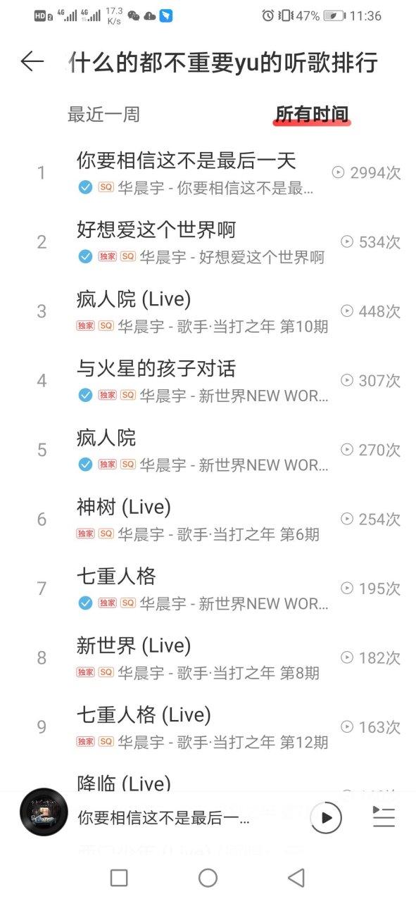 网易云音乐歌单图标