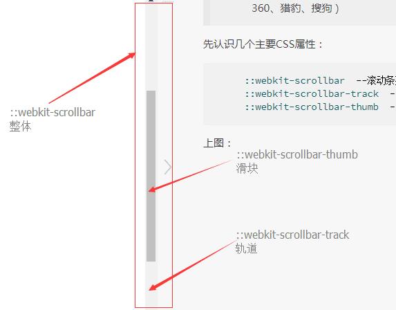电子表格下方滚动条不显示图标
