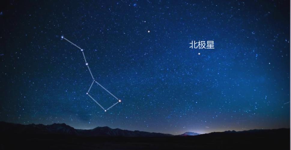 北极星挂在什么地方图标