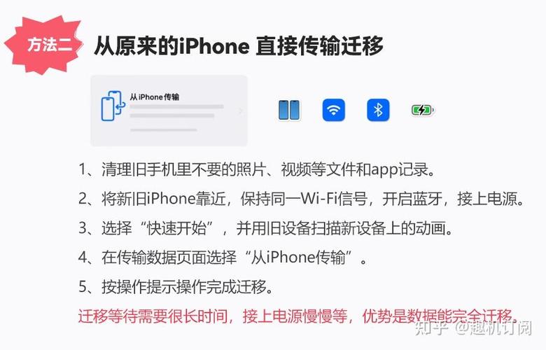 苹果手机如何新旧数据转移截图