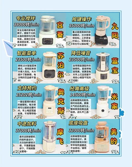 万奈优品破壁机说明截图