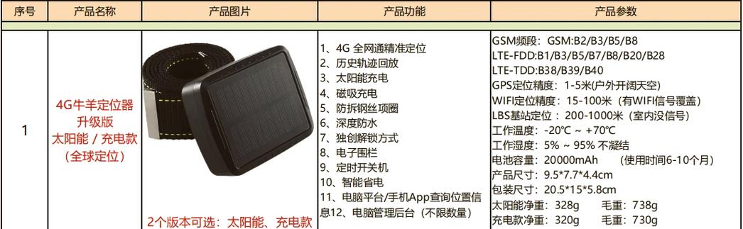 小牛系统过户要当面吗图标