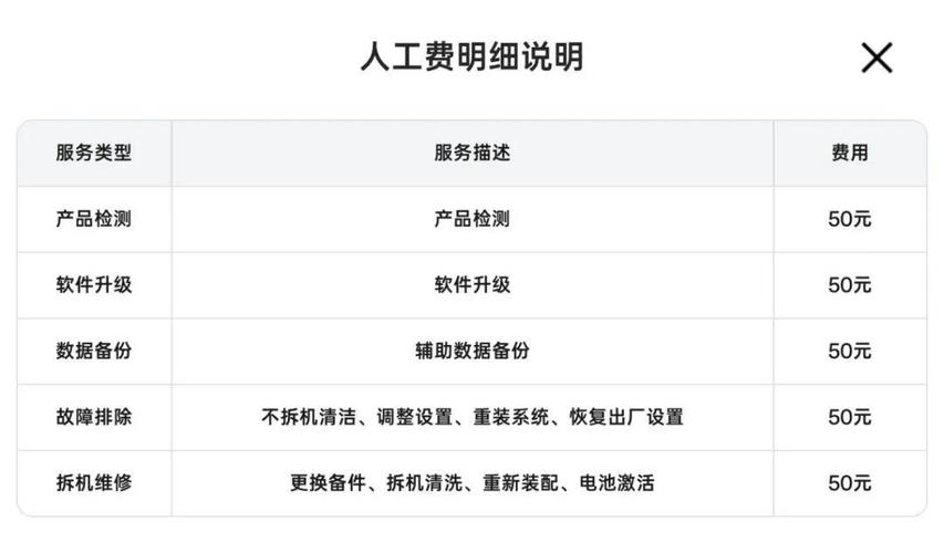 oppo手机换主板要多少钱一个图标
