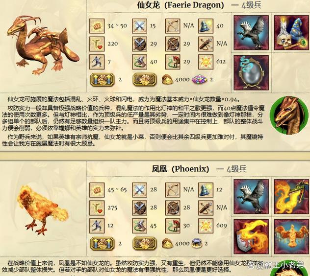 英雄无敌4秘籍介绍截图