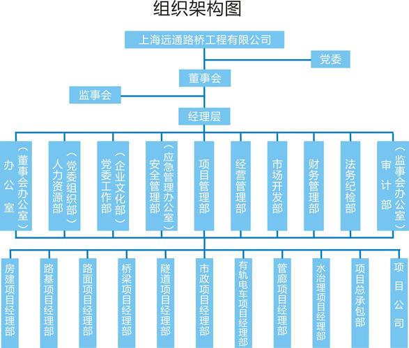 KING国体框架最新版下载截图