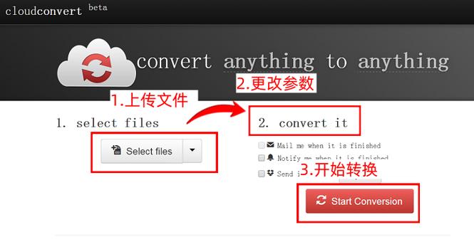 fs2you在线转换工具图标