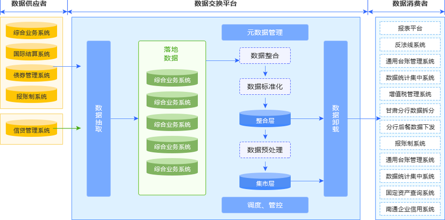 网络项目分享平台图标