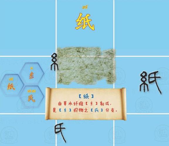 如何让纸上的字迹变旧截图