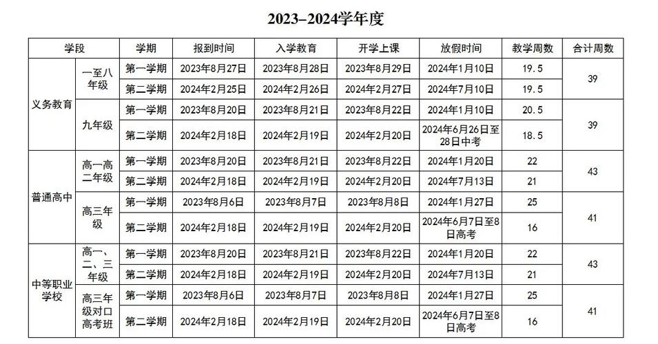 今年是2023学年第一学期吗截图