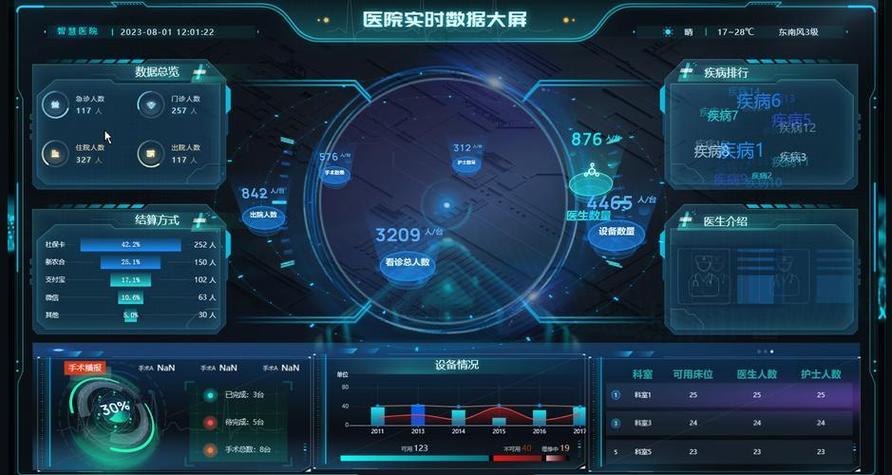 智慧医院图标