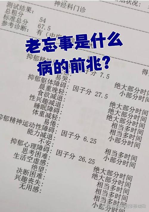 老是忘记东西是什么病截图
