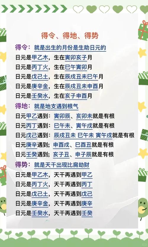 如何测身强身弱图标