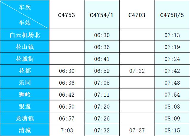 城际列车时刻表查询图标