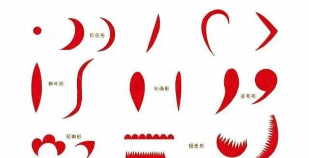 ゜类似符号图标