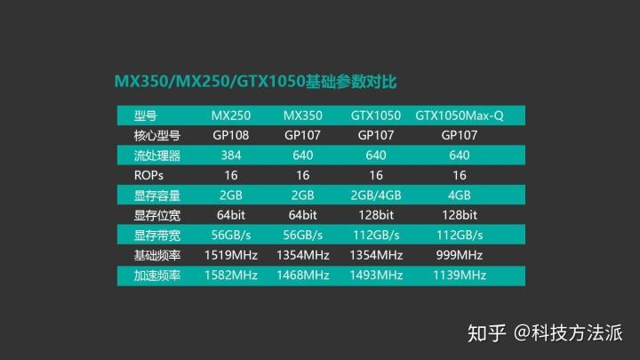 荣耀magicbookpro2020款参数图标