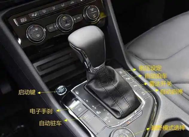 途观s档正确使用方法图标