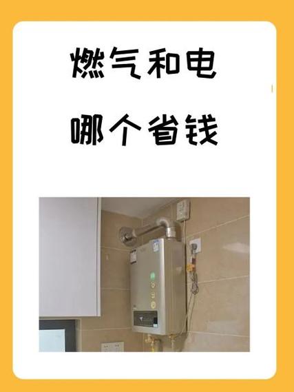用电便宜还是燃气便宜图标