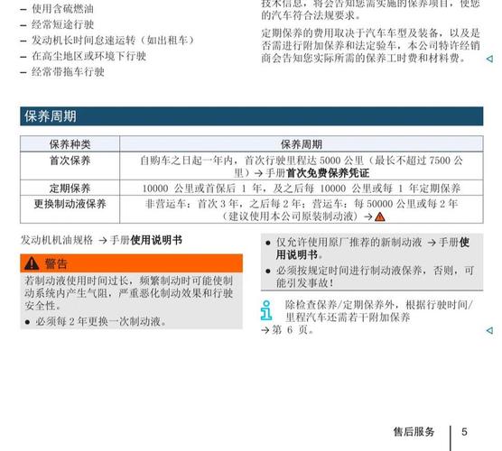 保修为什么还要收费图标