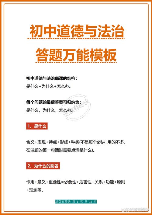 逆命答题全答案图标