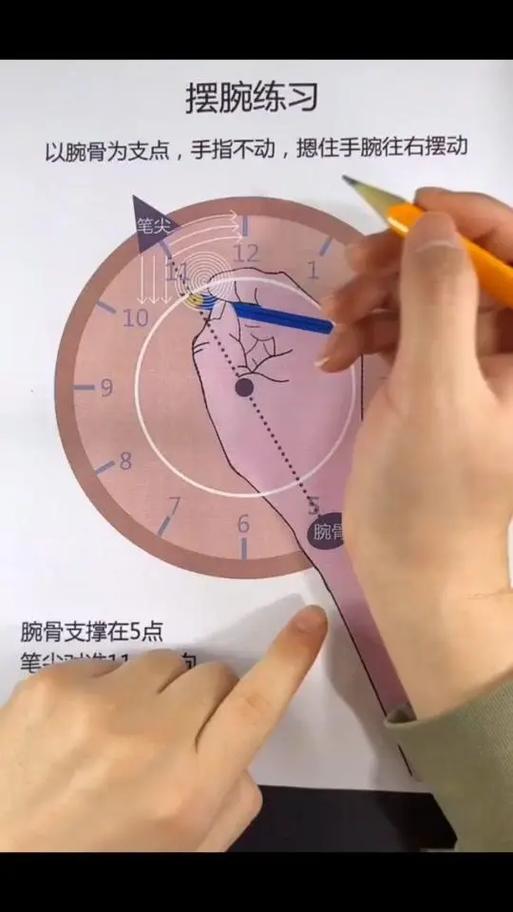 中性笔写不出来字怎么办?教你妙招缩略图