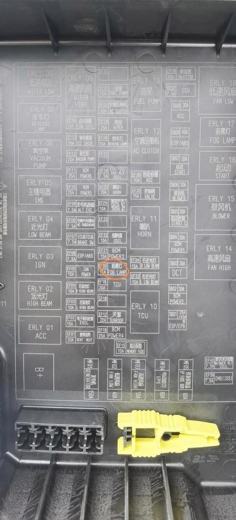 长安cs75保险丝盒在哪里