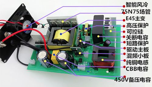 新款浮力王98000逆变器图标