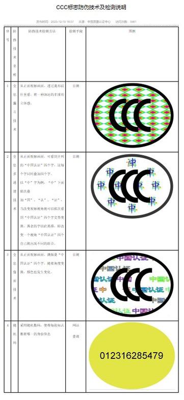 ccc认证网站图标