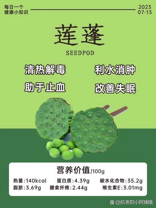 莲子的功能主治图标