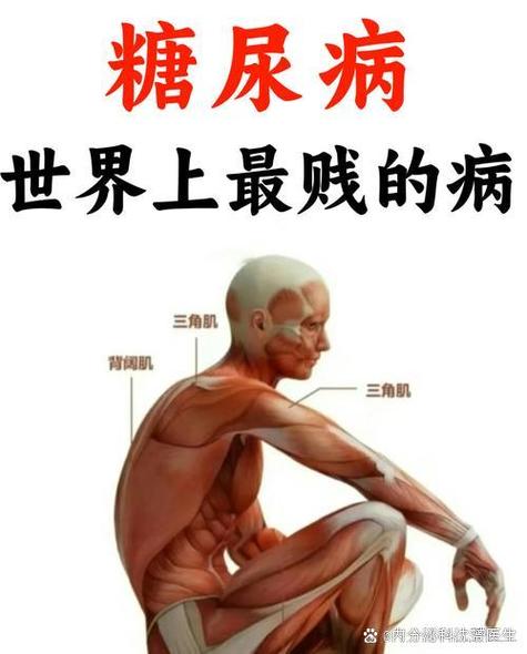 糖尿病恶化最终会怎样图标