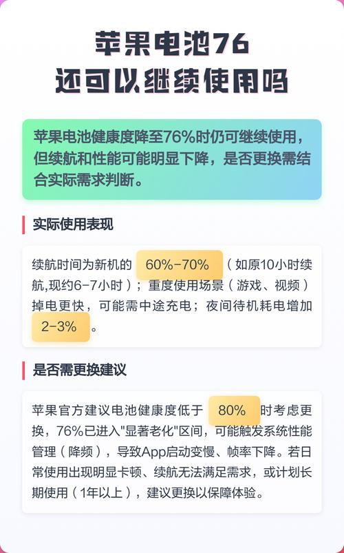 苹果电池76还可以继续使用吗图标