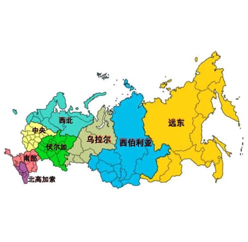俄政府全体包括哪些人图标