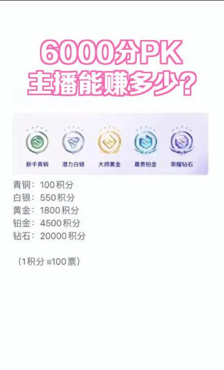 1788点券等于多少钱图标