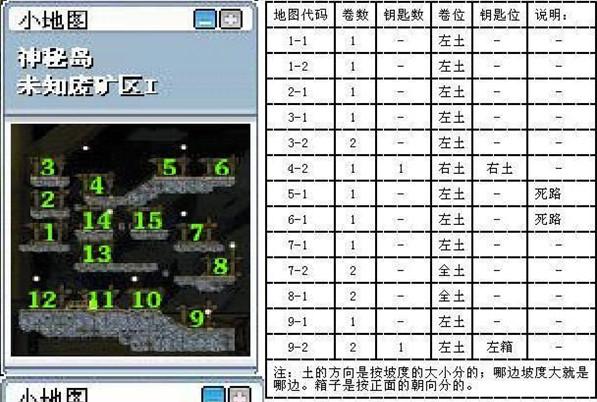 蛊毒之惑后续任务流程详解图标