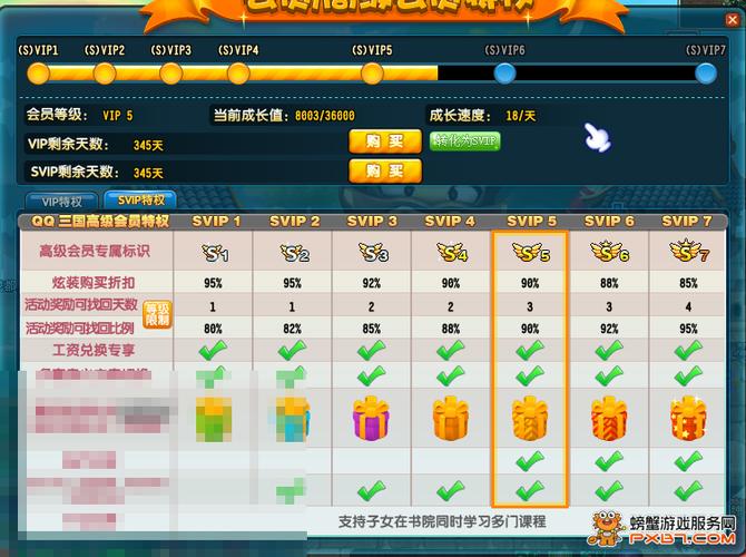 qq三国卡100级赚钱攻略图标
