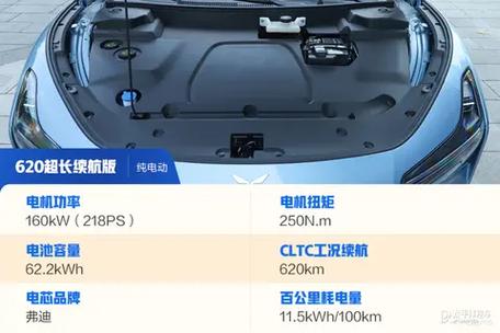 小鹏慢充为啥少一公里图标