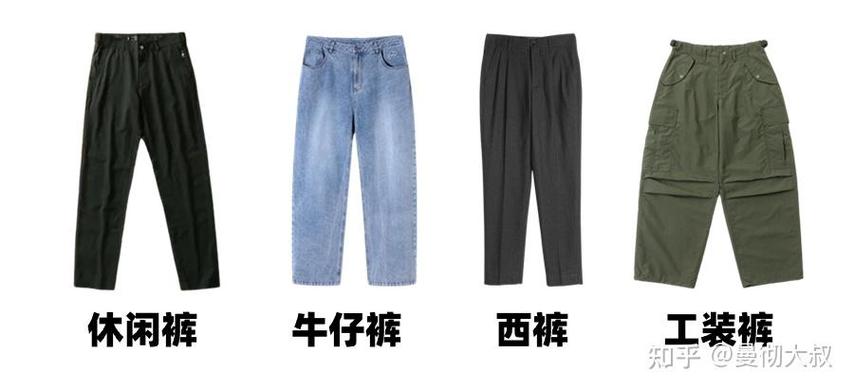 女款裤子和男款裤子有什么区别图标