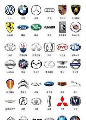 识别车标的软件叫什么图标