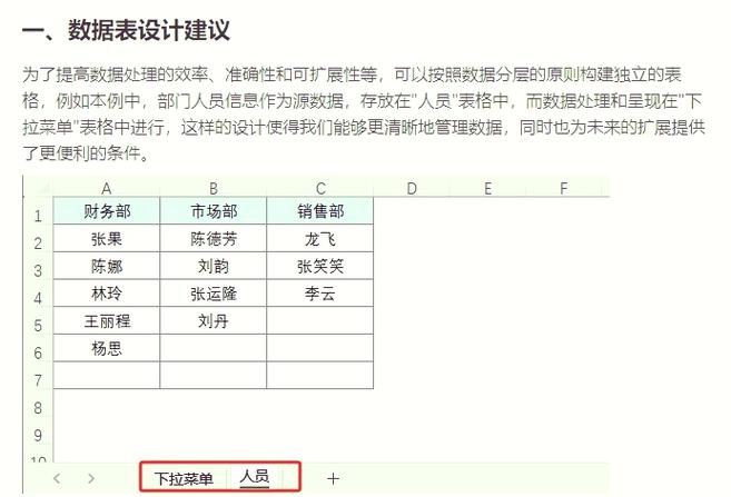 设置二级下拉菜单的方法图标