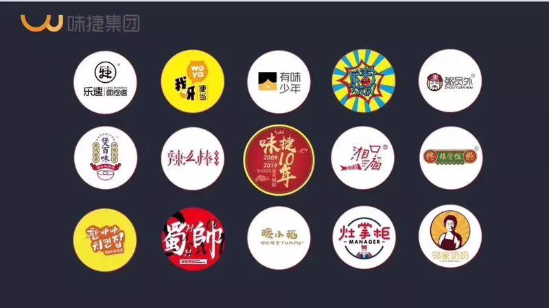 餐饮品牌图标