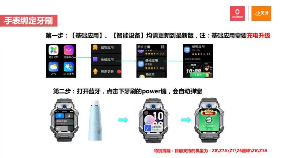 怎么绑定儿童手表图标