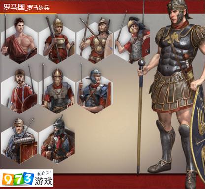 罗马2罗马实用兵种图标