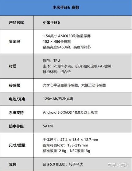 小米手环6值得购买吗图标
