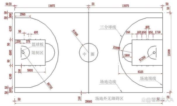 篮球场长宽尺寸图标