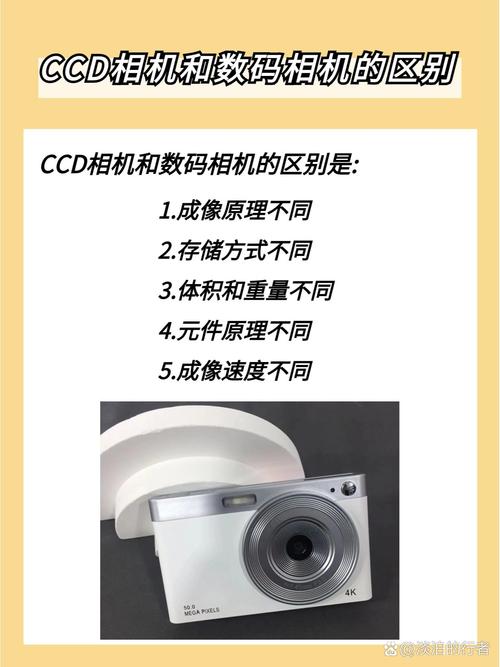 ccd和普通数码相机的区别图标