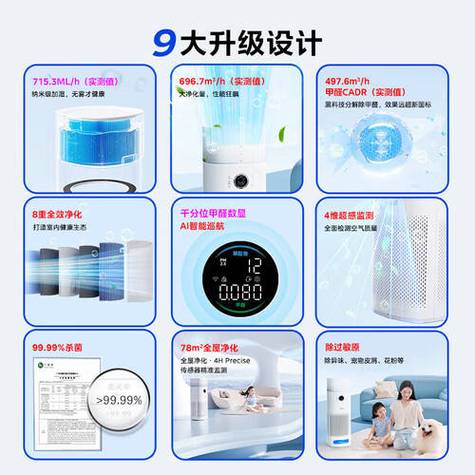 美的净化功能怎么用图标