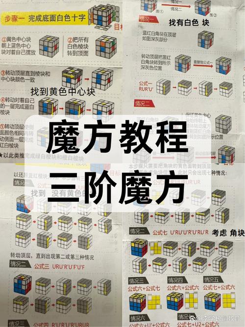 酷比魔方格及教程截图