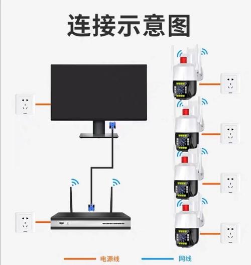 无线监控怎么连接显示器图标